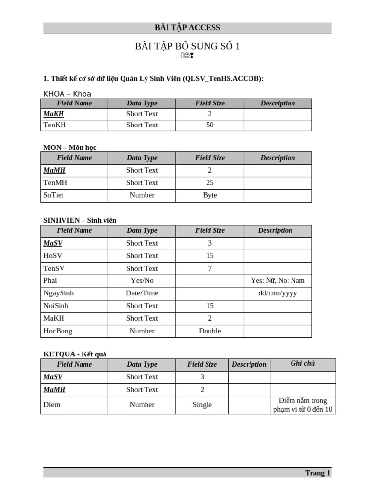 Bai Tap Access | PDF