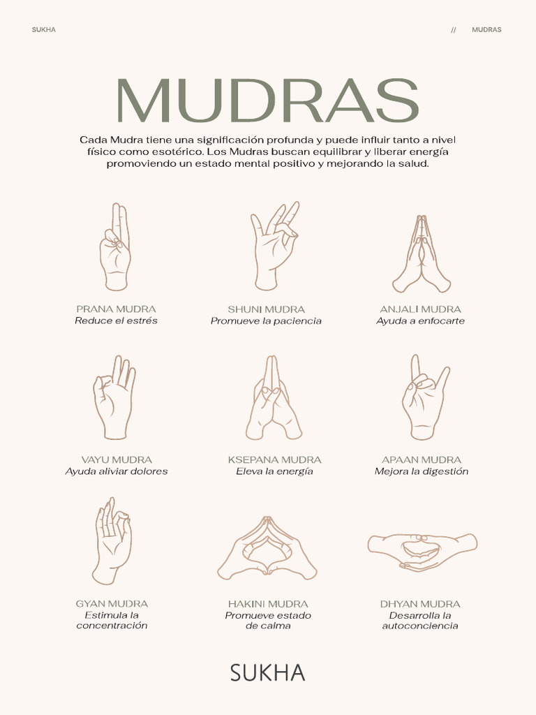 SUKHA Mudras | PDF