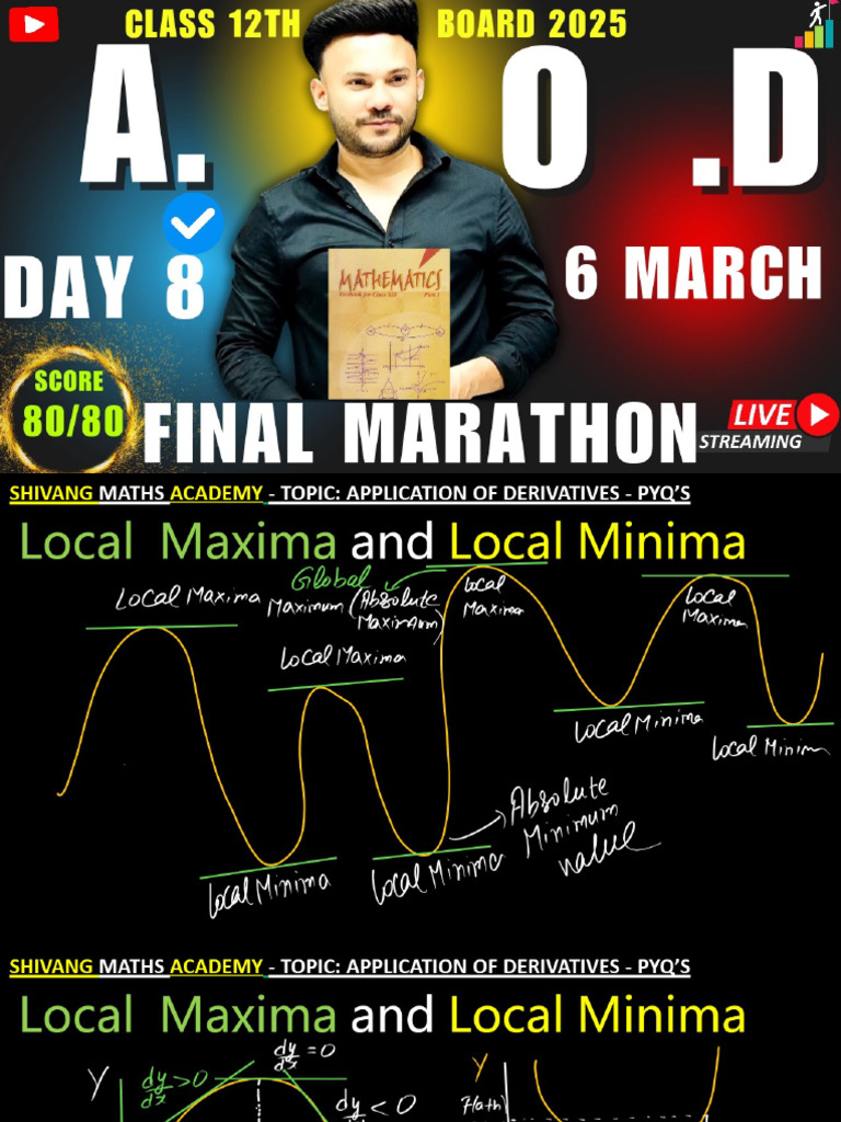 Application of Derivative CBSE PYQ PART 02 CBSE 2025 | PDF