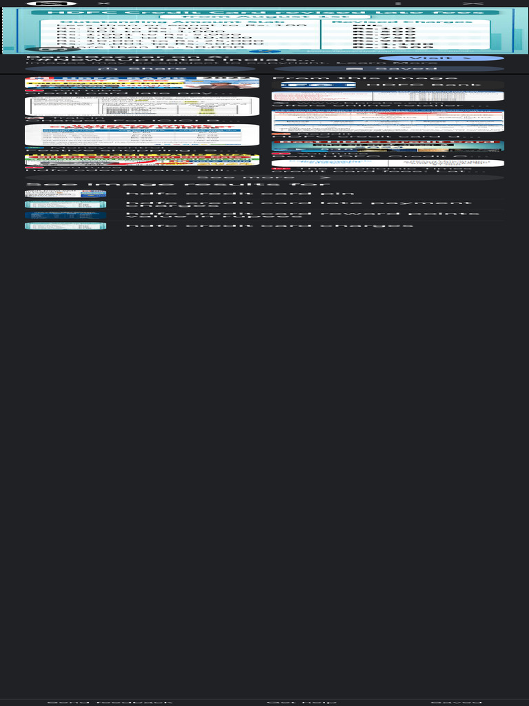 Is There Any Late Fees If 1 Rupees Is Due On Credit Card - Google Search | PDF