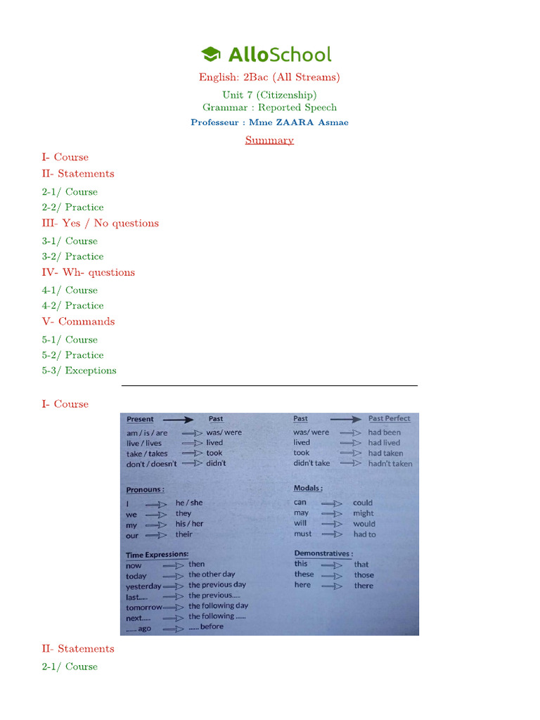 Grammar 7 Reported Speech 8 | PDF