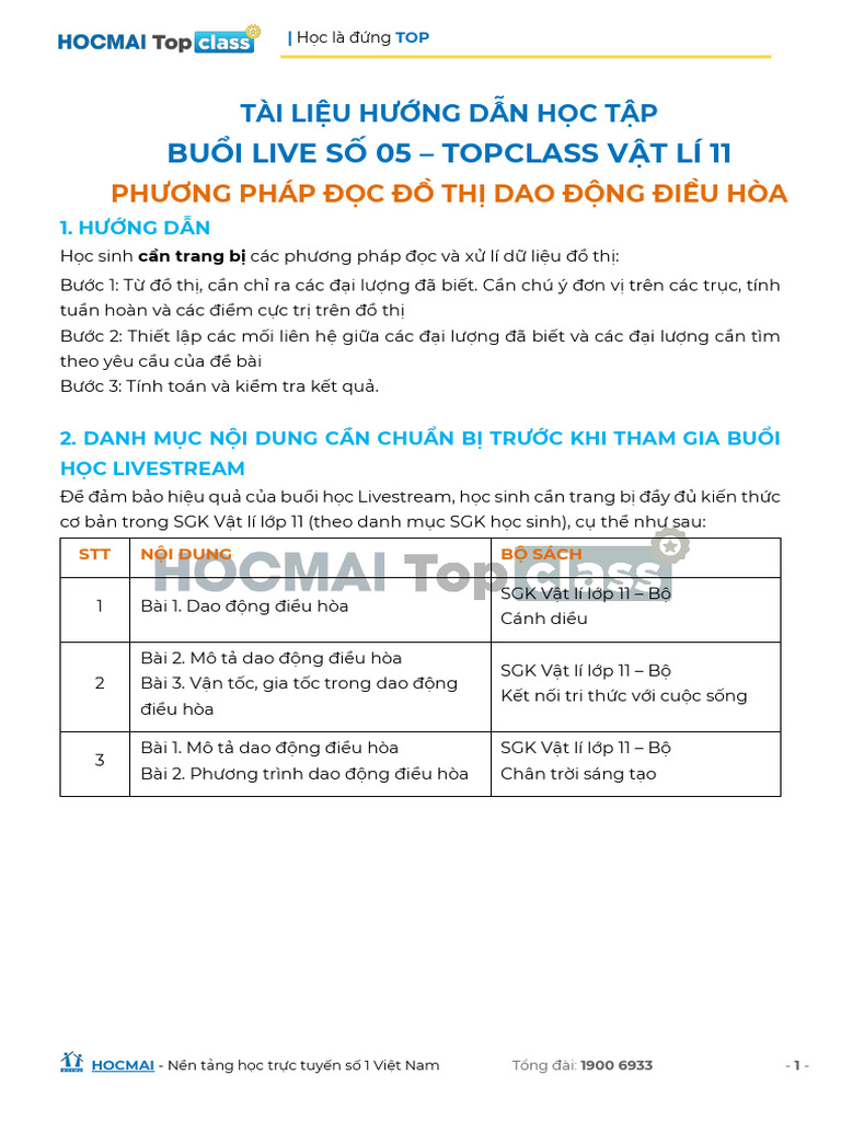 TopClass11 Vat Li Buoi 5 | PDF
