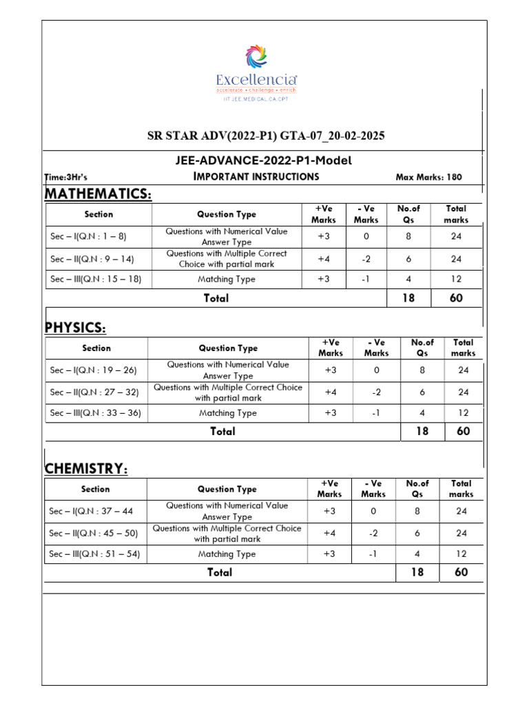 JEE Advance 2022 Model Paper 1 | PDF | Velocity | Orbit