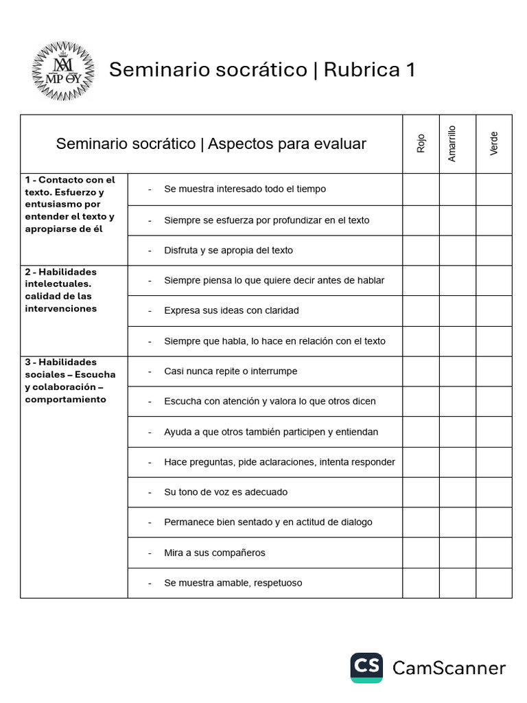 Seminario socrático Semaforo para evaluar | PDF