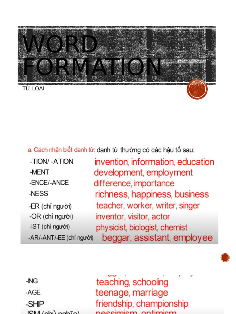 14. Word Formation | PDF
