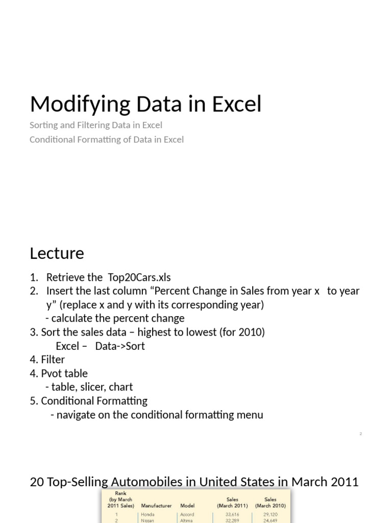 Wk2 Activity 1 Modifying Data in Excel | PDF | Microsoft Excel | Computing