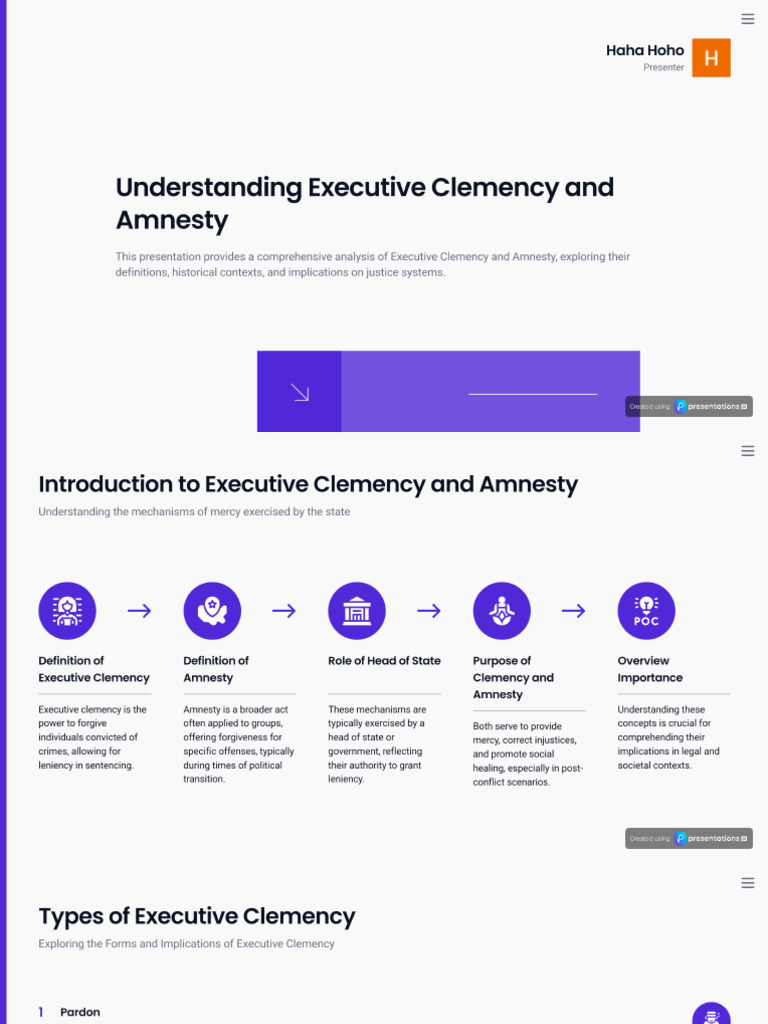 Executive Clemency and Amnesty Analysis | PDF