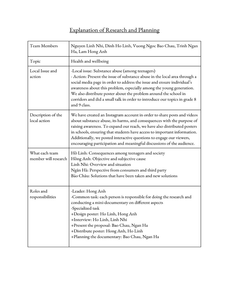 Team Project Team Explanation Grid - Template | PDF