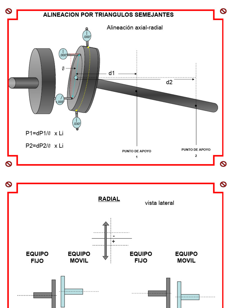 Alineación Axial y Radial: Guía Práctica | PDF