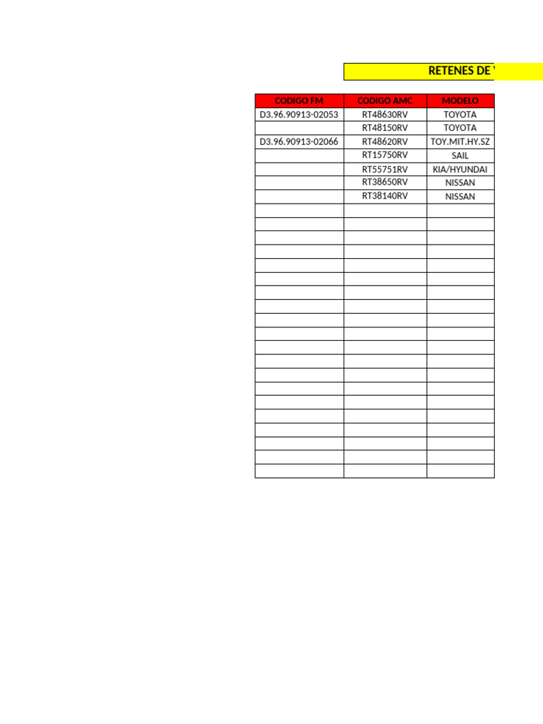 Reporte Empleados 25 | PDF