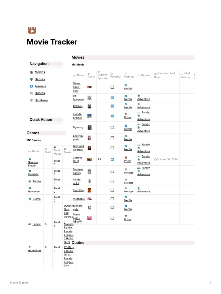 Movie Tracker | PDF