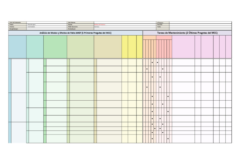 Plan RCM Bombas Del Sistema | PDF | Bomba | Refrigeración