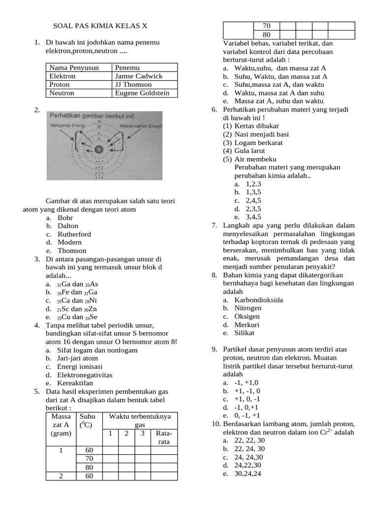 Latihan SPU 2 | PDF