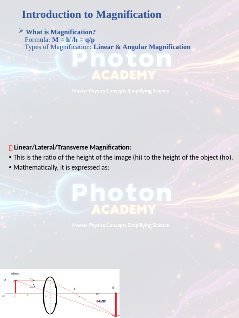 Introduction To Magnification | PDF