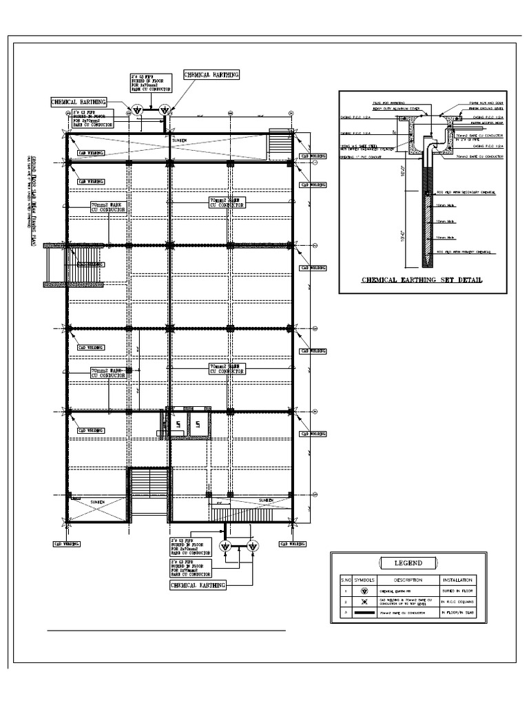 Uchs Structure Earthing-Model | PDF