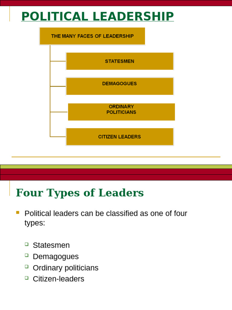 Notes On Political Leadership | PDF | Plato | Socrates