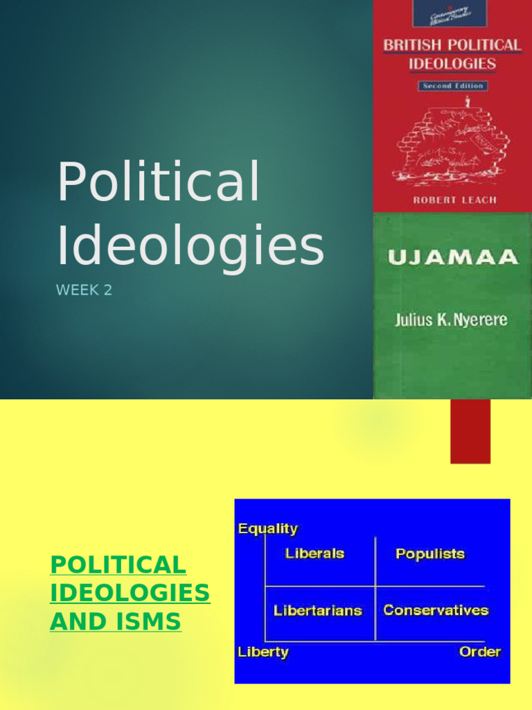 Political Ideologies and Isms-21 | PDF | Communism | Fascism
