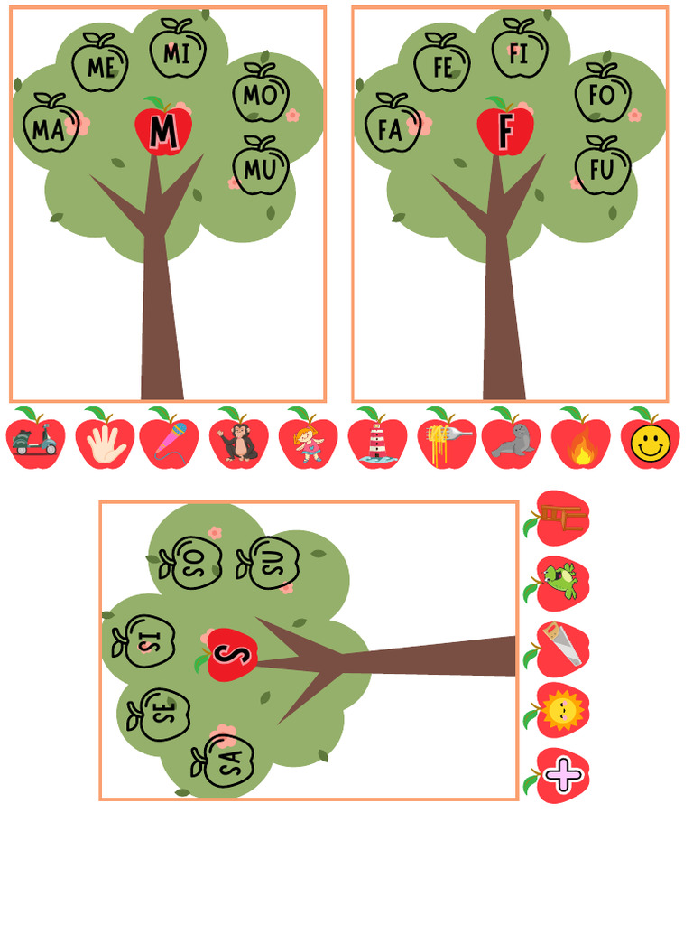 Arboles Silabicos | PDF