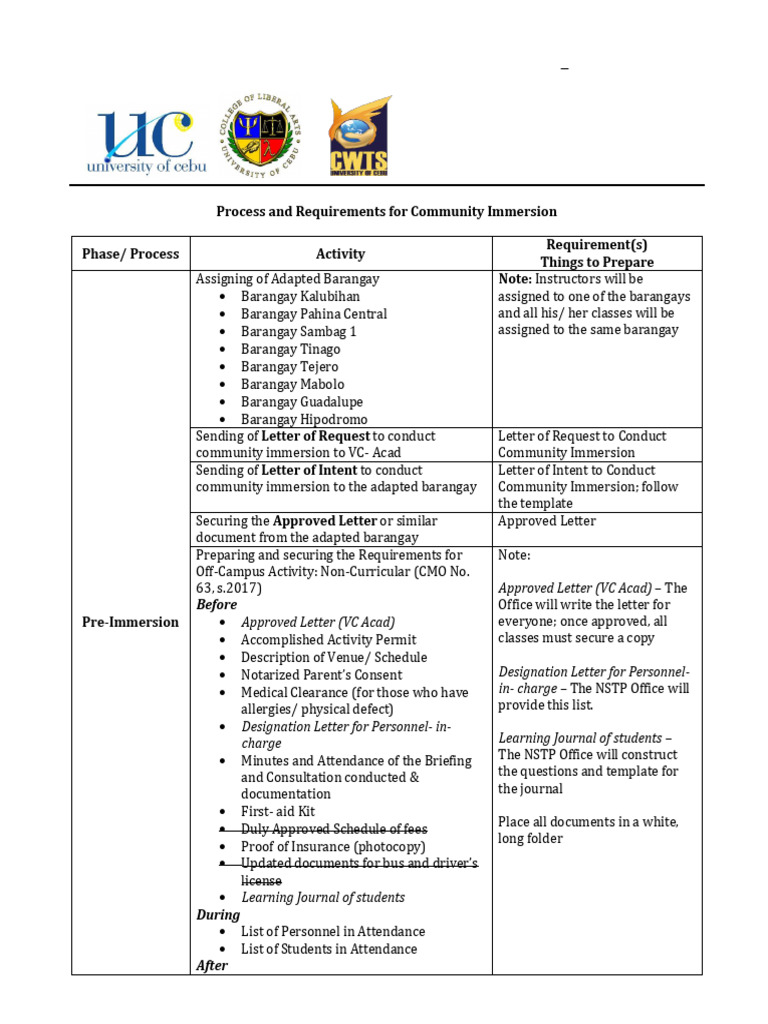 NSTP 102 Process and Requirements For Immersion | PDF