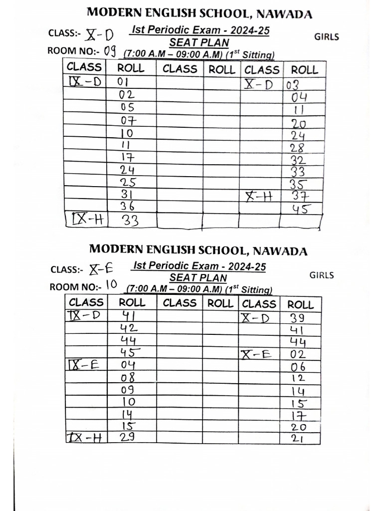 9th & 10th Girls Seat Plan | PDF