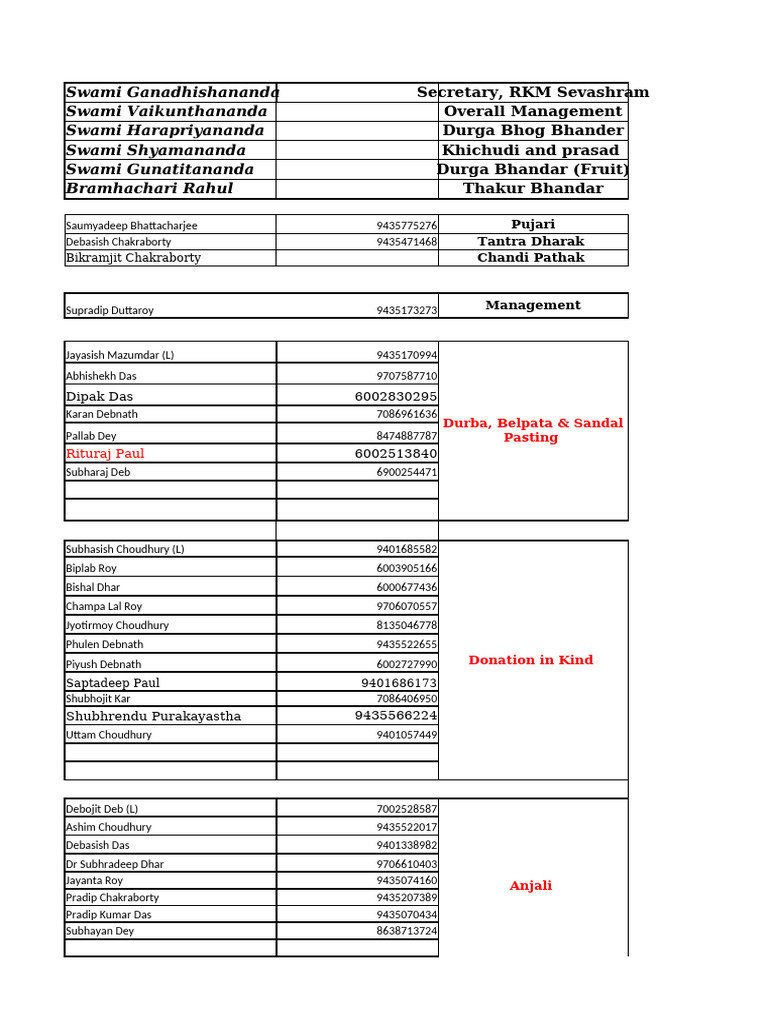 Work Chart Durga Puja RKM 2024 (1) (1) | PDF