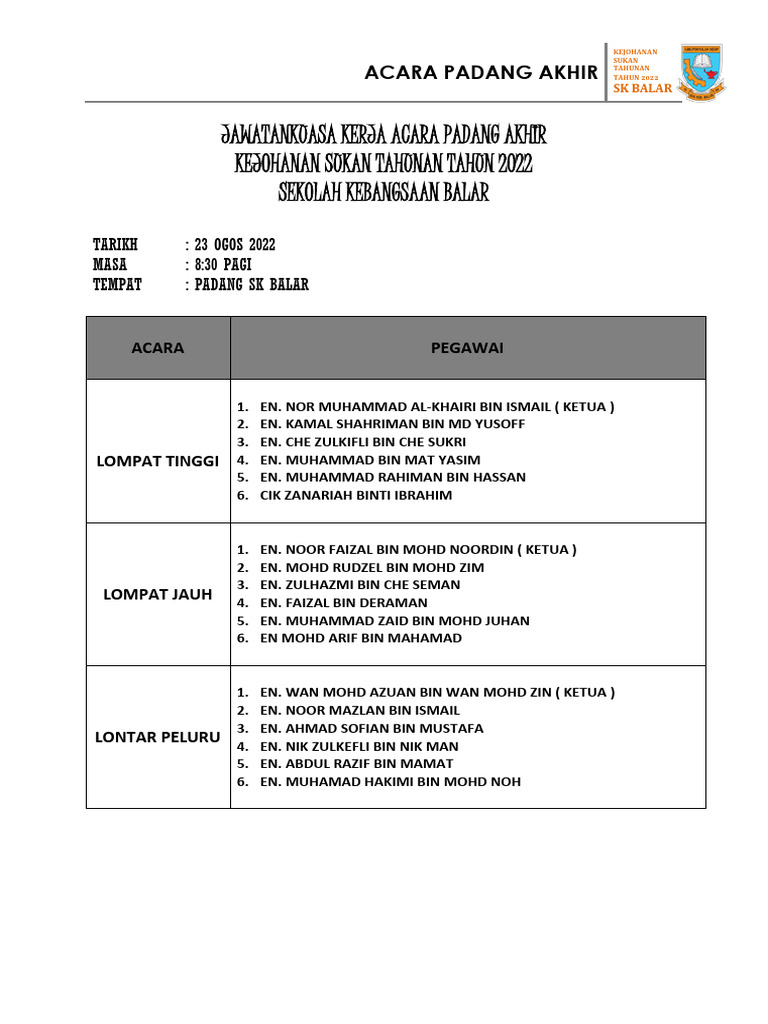 JAWATANKUASA KERJA ACARA PADANG AKHIR | PDF