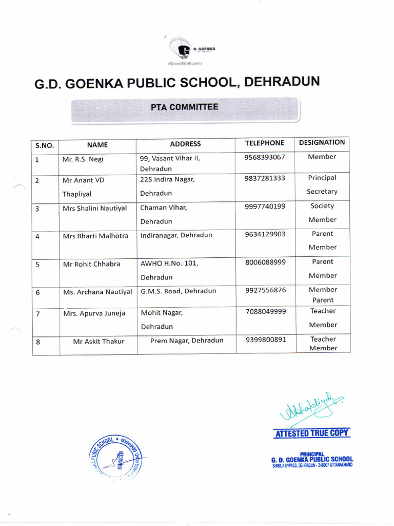 GDGPS Pta Commitee | PDF