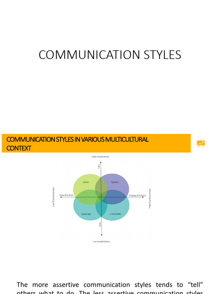 Communication Styles | PDF | Communication | Psychology