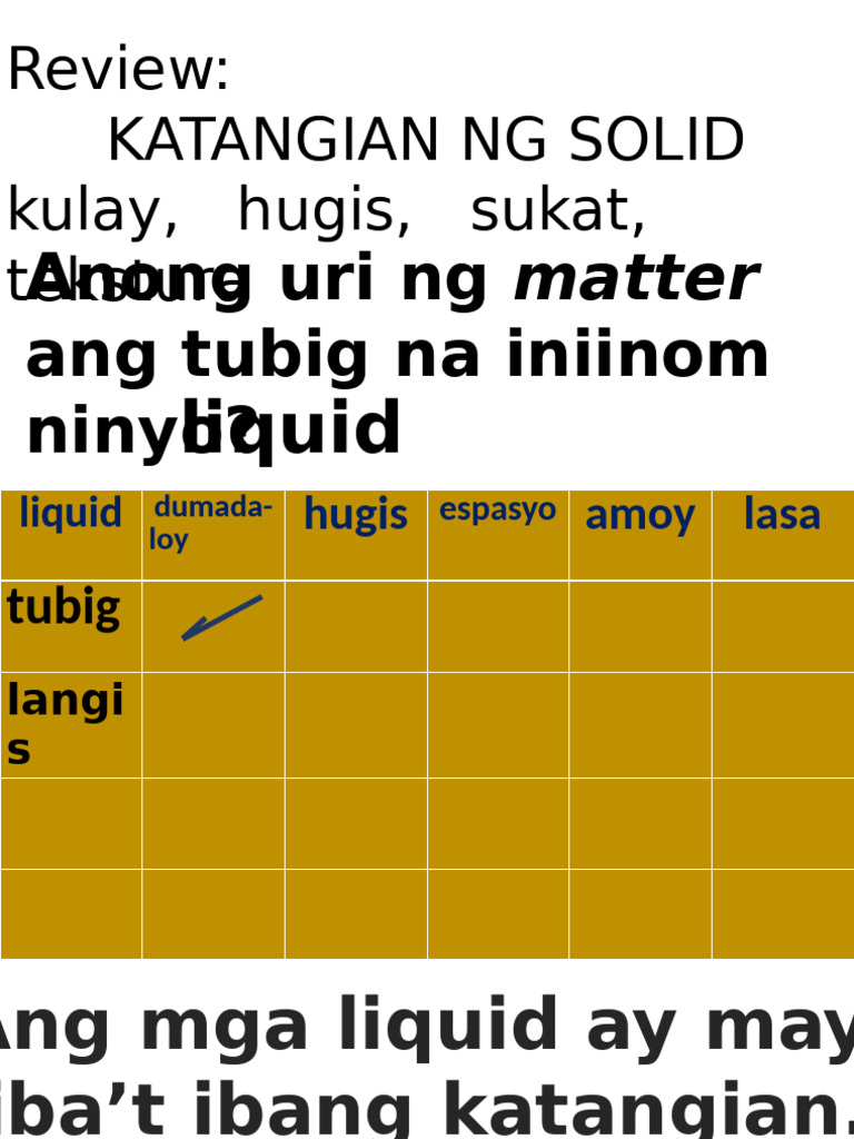 Intro to Liquid | PDF