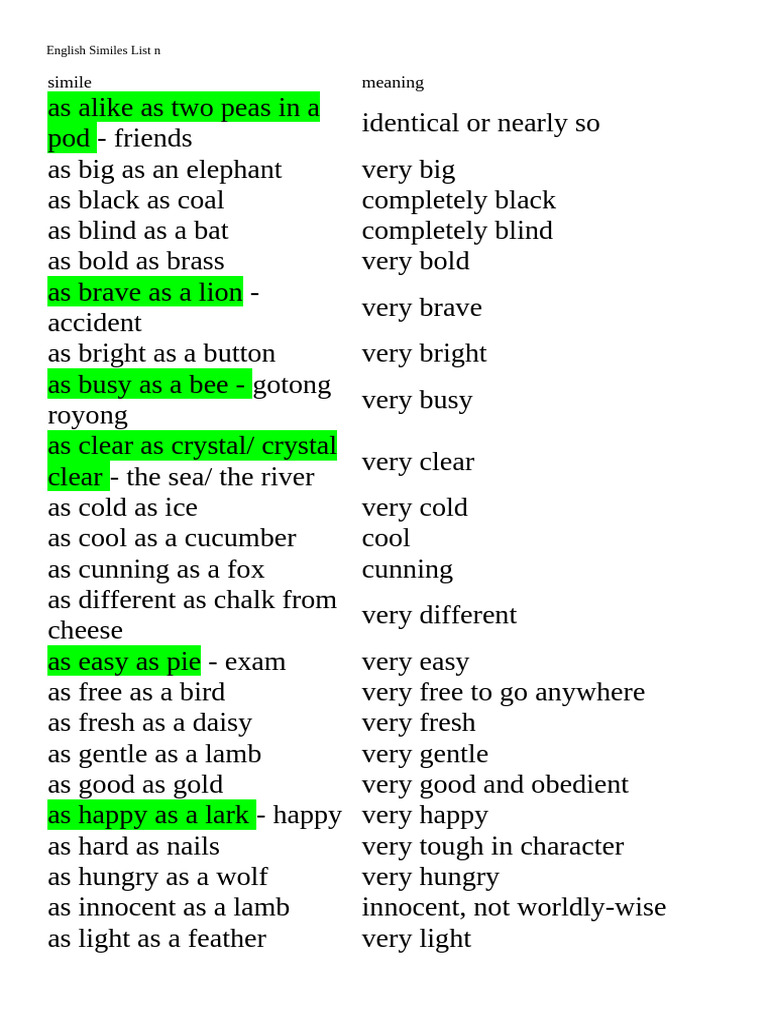 English Similes List | PDF