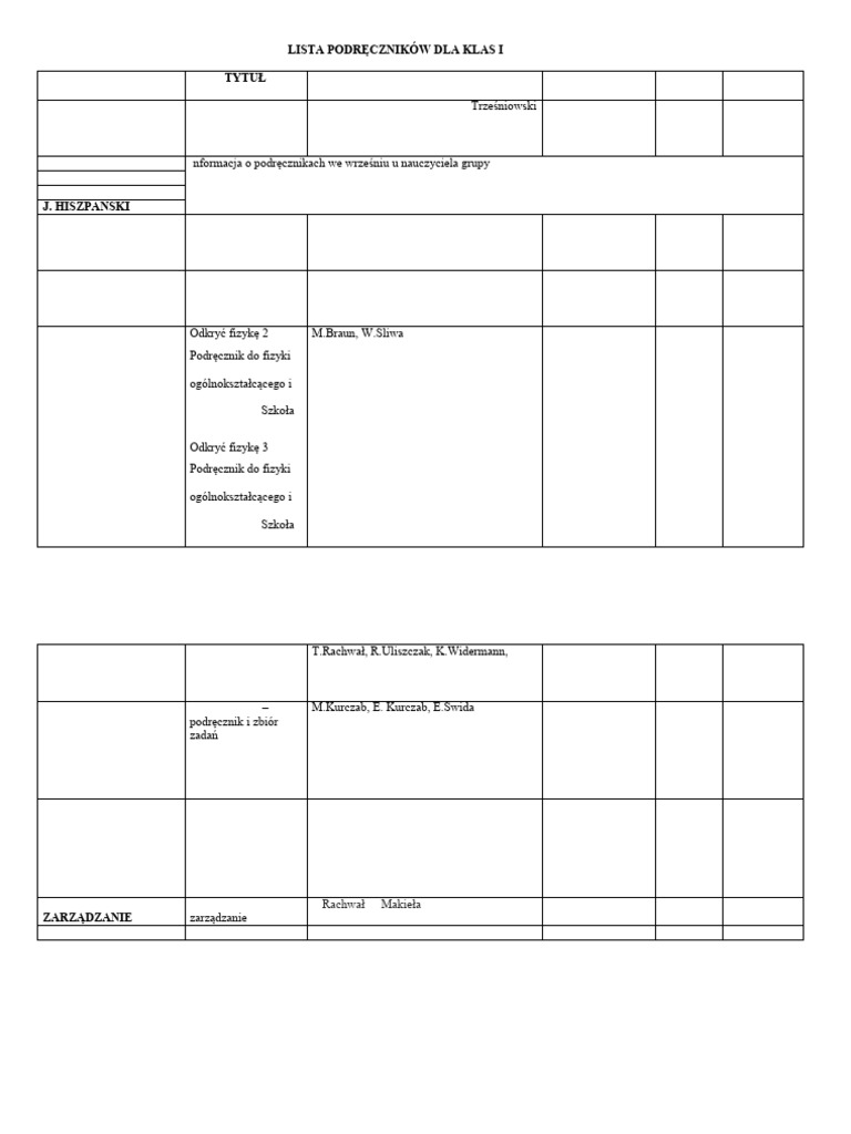 Podreczniki Kl2 2024 2005 | PDF