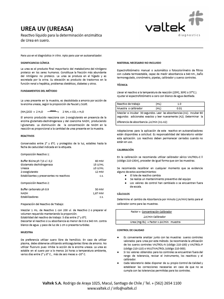 Urea-UV-liquida-1 | PDF