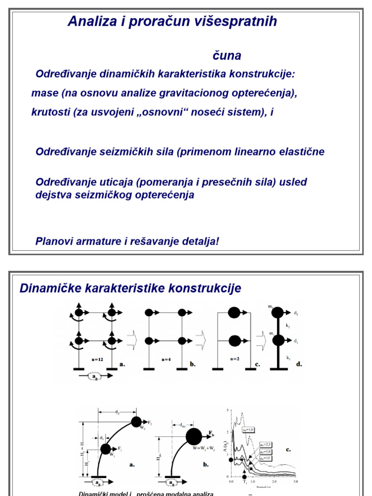 12 - Objekat P+6 Dimenzionisanje Zidova | PDF