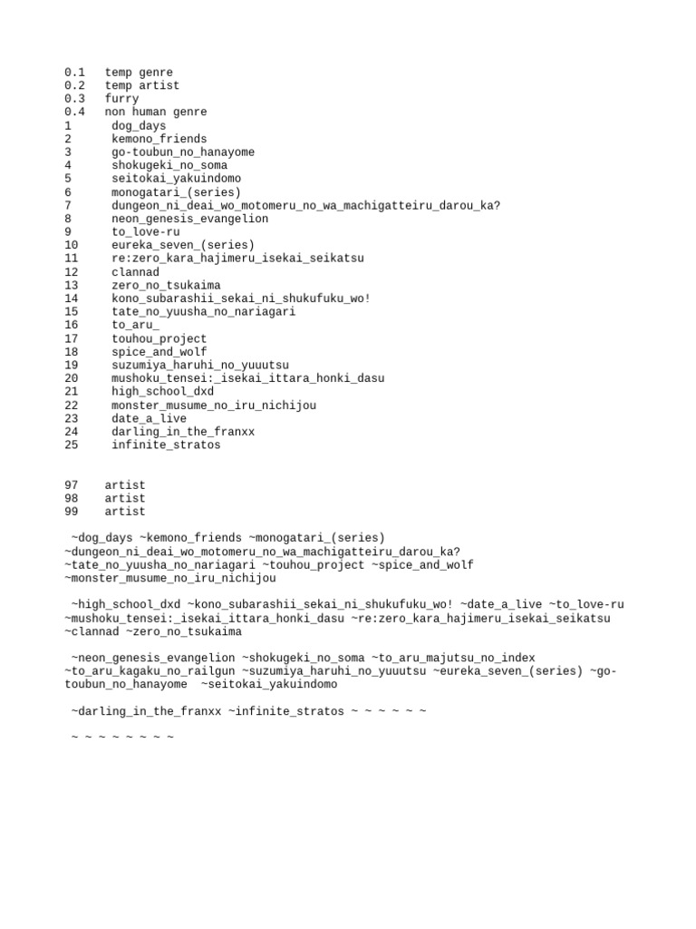 Chan Names | PDF