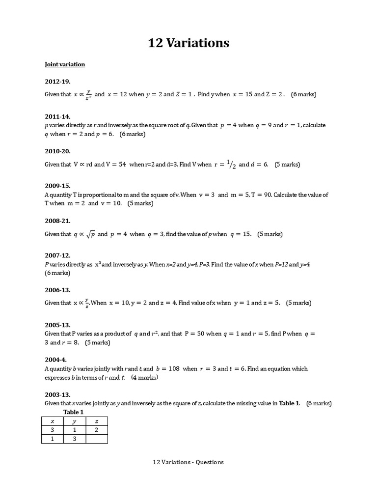 Msce Math I 12 Variations | PDF