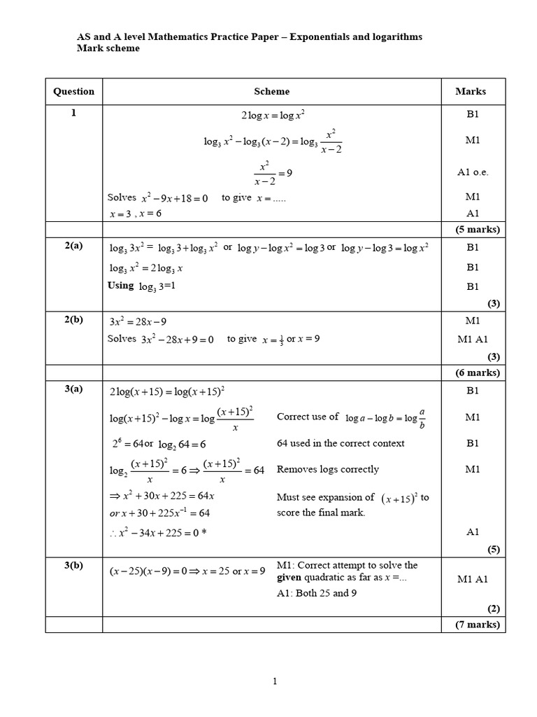 AS Mathematics _ Practice Paper _ Exponentials and logs MS | PDF ...