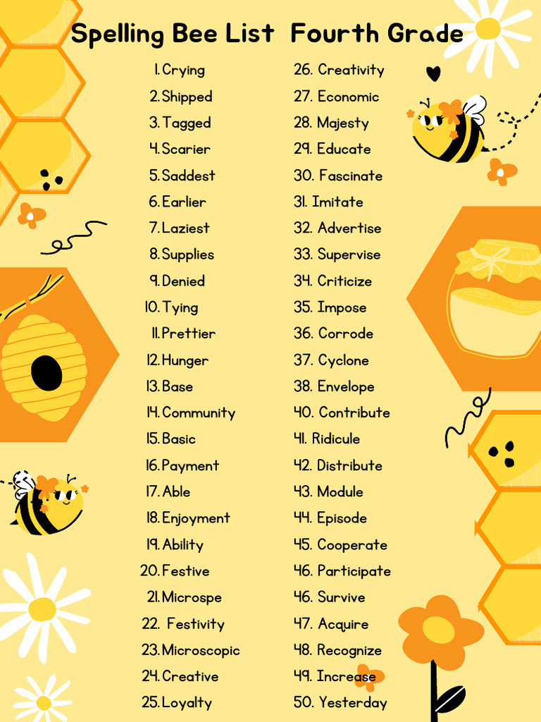 Spelling Bee List Fourth pdf | PDF