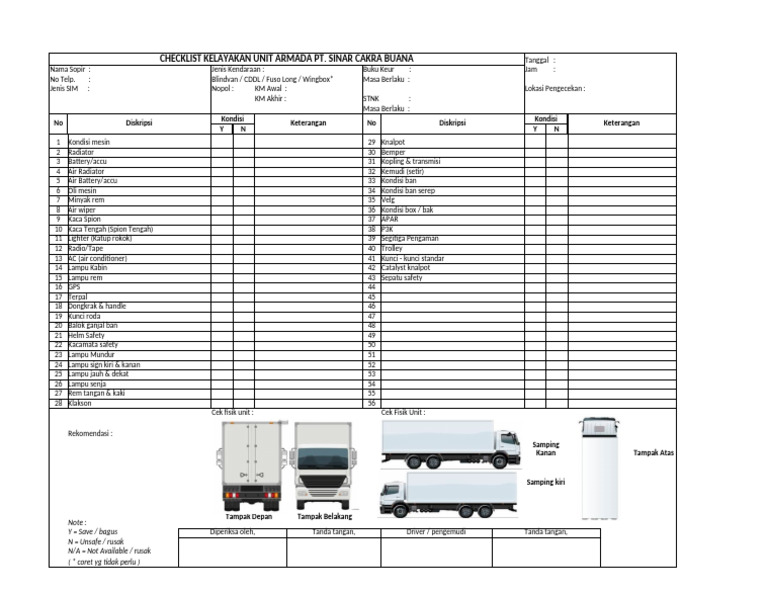 Checklist Unit Armada | PDF