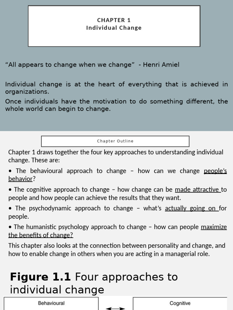 Chapter 1 Individual Change | PDF | Classical Conditioning | Behaviorism