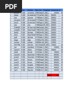Client List with Details and Packages | PDF