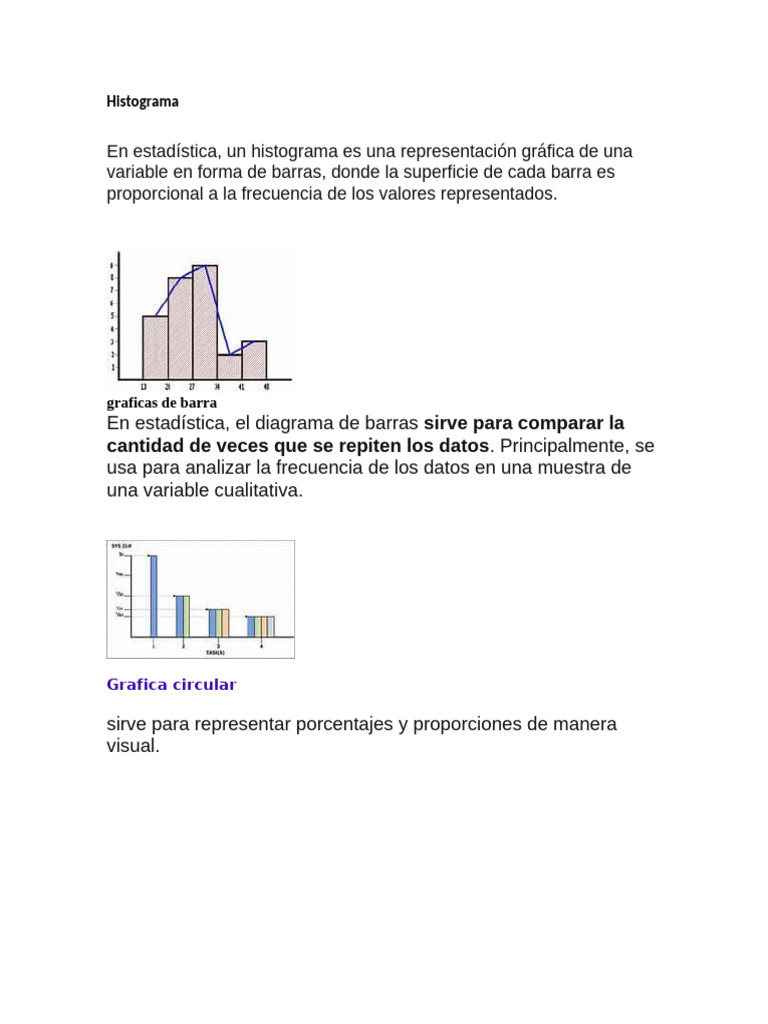 Histogramas y Gráficas de Barras | PDF