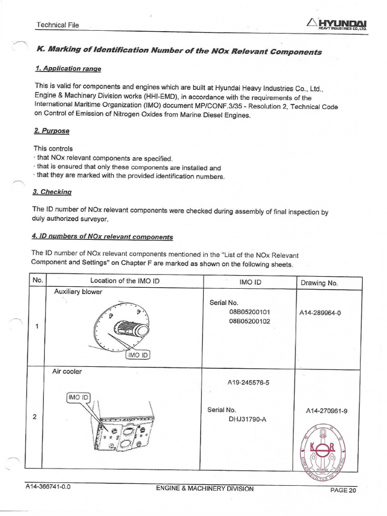 Nox Id Sheet | PDF