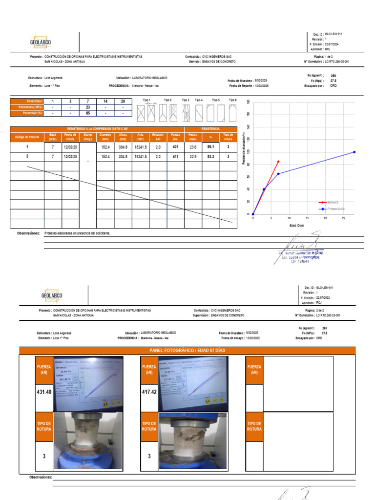 LC - Rtc.280-23-Rip-001 Marcona | PDF