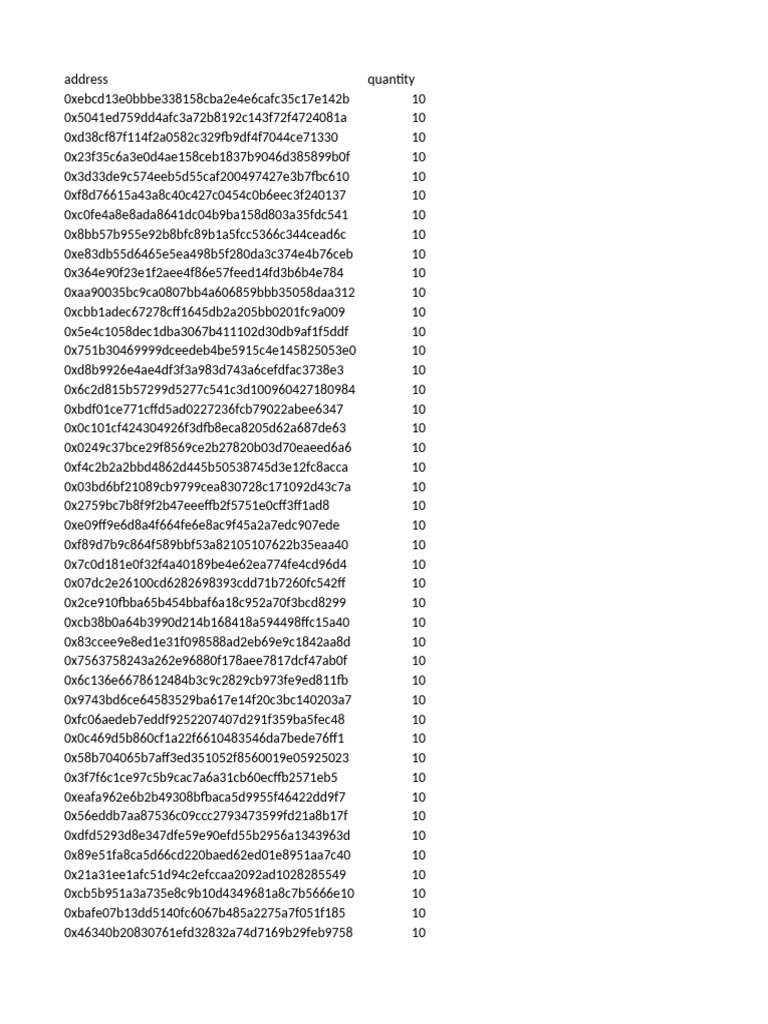 Airdrop Wallet | PDF