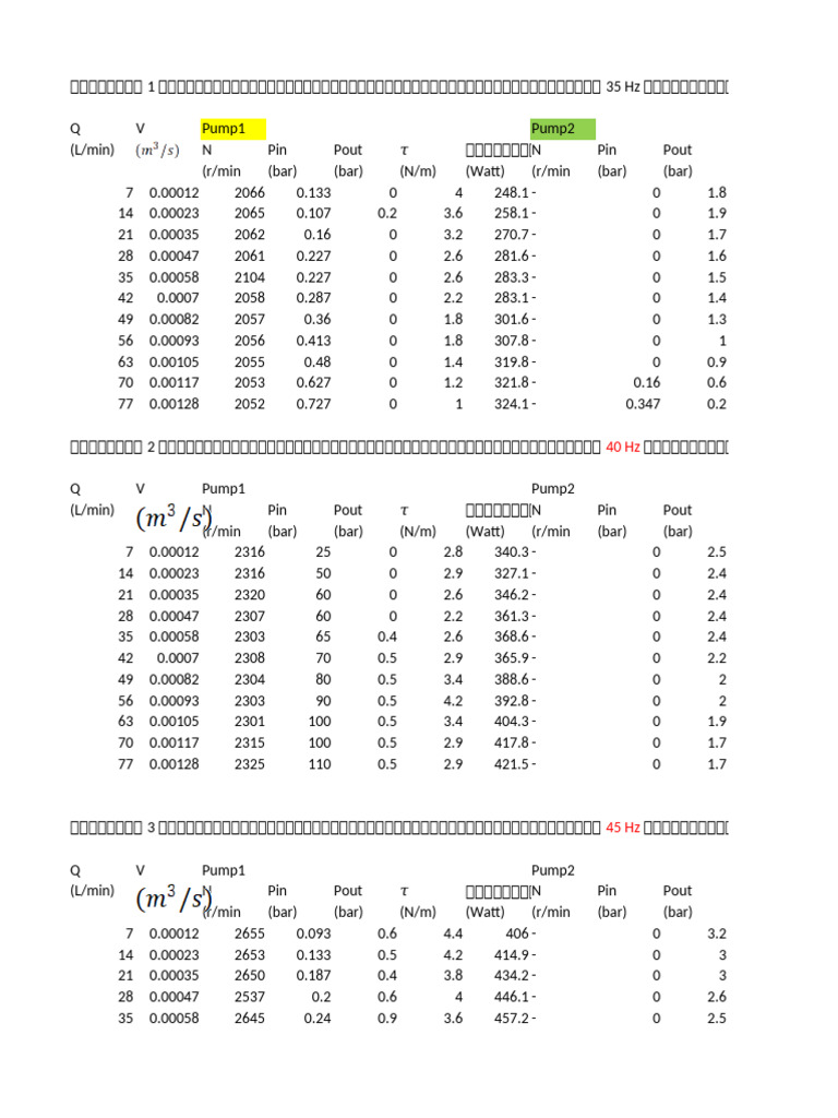 Pump Lap | PDF