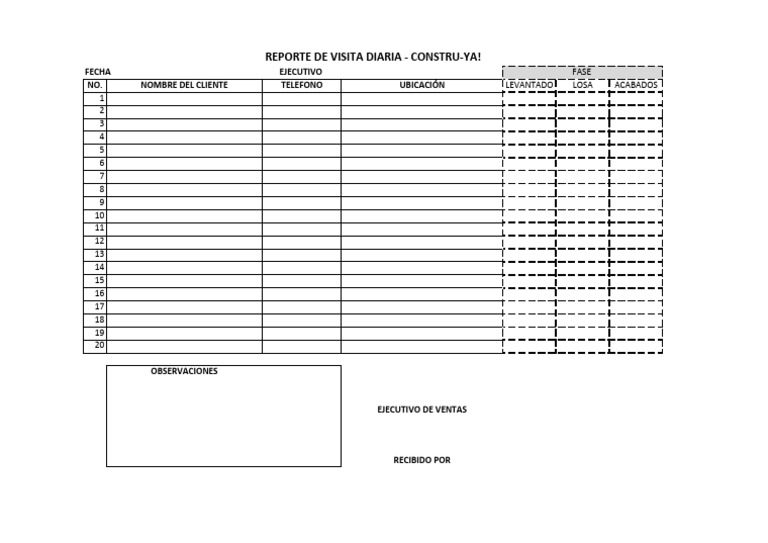 Reporte de Visitas | PDF