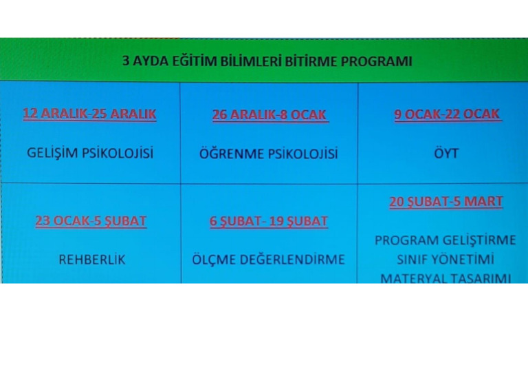 Eğitim Bilimleri 3 Ayda Bitirme Planı | PDF