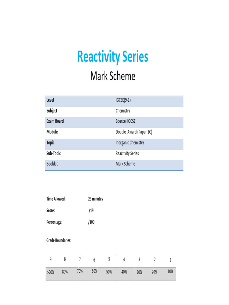 IGCSE Chemistry Reactivity Series Mark Scheme | PDF | Hydroxide | Magnesium