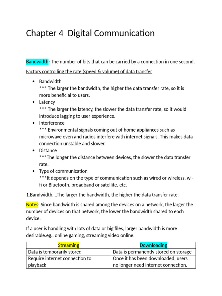 Edexcel Ict Chapter 4 Digital Communication | PDF | Computer Network | Internet Access