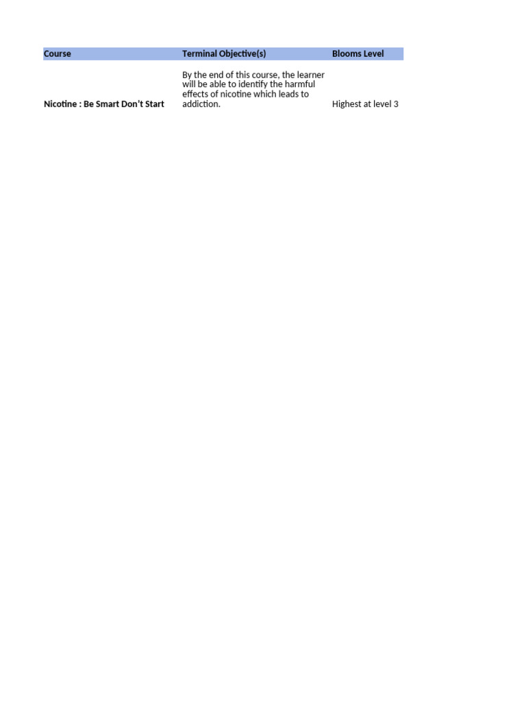 Understanding Nicotine Addiction and Quitting | PDF | Smoking Cessation ...